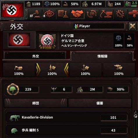 Ssw Is Committed To Improving Its Ai Rsswmod