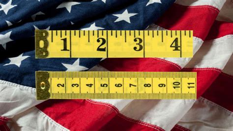 Why Americans Hate The Metric System