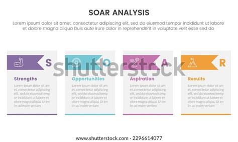 Soar Analysis Framework Infographic Table Arrow Stock Vector Royalty Free 2296614077