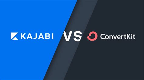 Kajabi Vs Convertkit Review