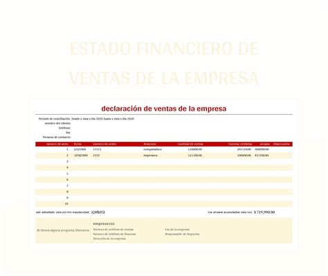 Plantilla De Excel Estado Financiero De Ventas De La Empresa Y Hoja De