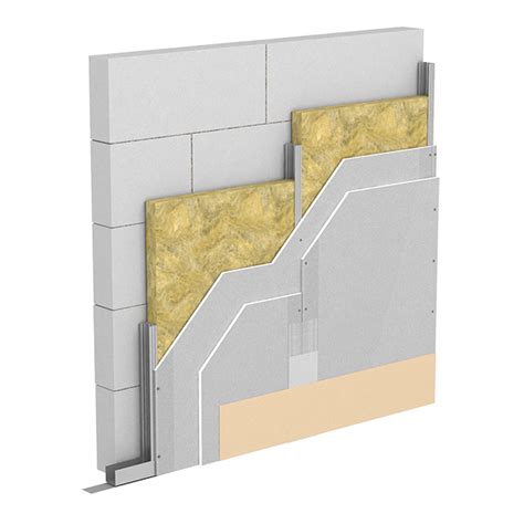 Материалы для стен и перегородок B2b каталог строительных материалов для стен ТЕХНОНИКОЛЬ