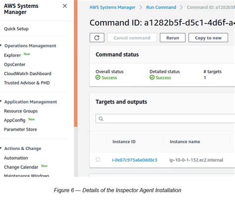 1 Billion Technology Enabling Digital Transformation