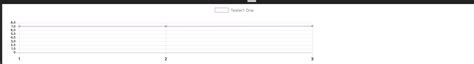 chart does not fill width general xojo programming forum