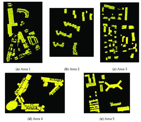 Results Of The Two Stage Strategy For Five Test Datasets Download
