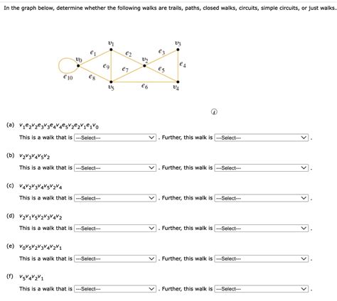 in the graph below determine whether the following walks are trails