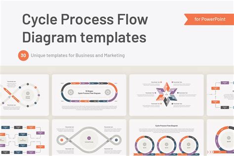 Cycle Process Flow Diagram Powerpoint Templates Etsy