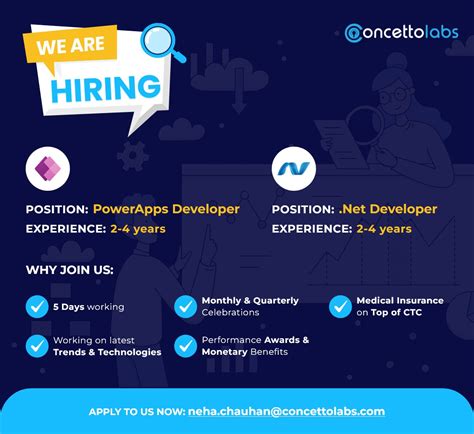 Neha C On Linkedin Hiring