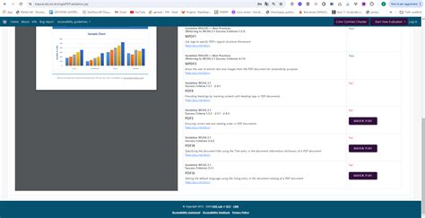 Service Convertservice From Docx To Pdfa Does Not Pass Accessibility