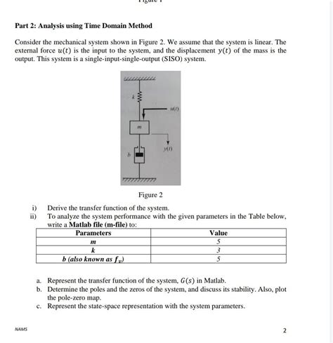 Solved Part Simulink Model For Analysis Of Second Order Chegg