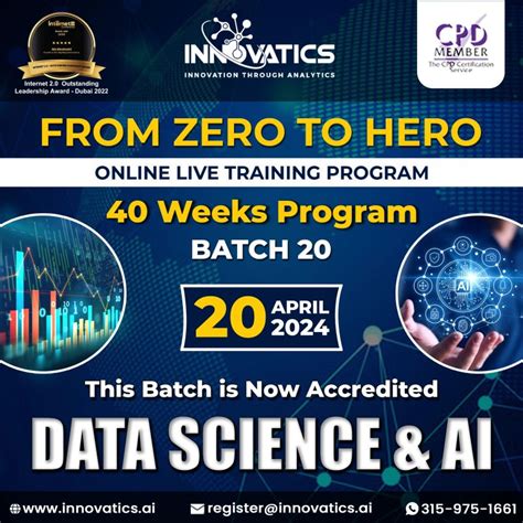 Innovaticslab Datascience Ai Innovatesecurely Zerotohero Artificialintelligence