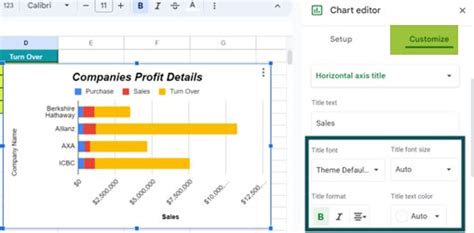 Bar Chart In Google Sheets Definition Types How To Create