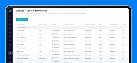 splitmetrics acquire x apphud splitmetrics