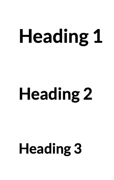 a lot of spacing between heading tags · issue 511 · luizdepra hugo