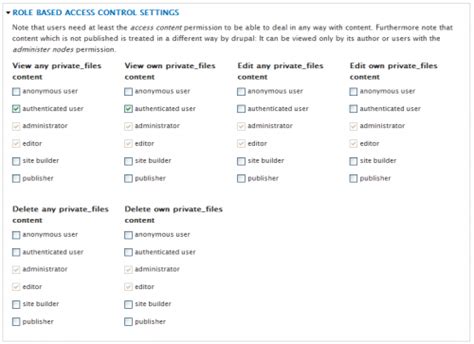 Restrict Access To Uploaded Files Yalesites