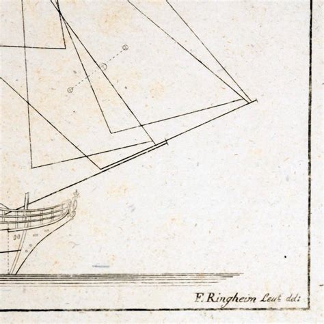 Frederick Chapman ‘naval Architecture War Vessels Circa 1770 For