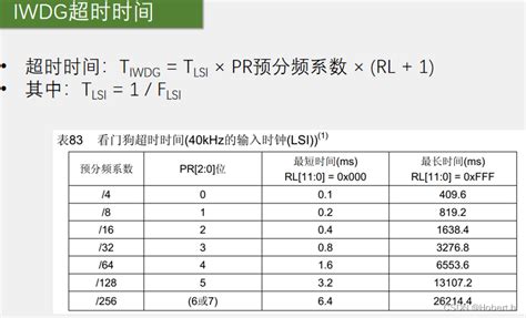 Stm32f10x中独立与窗口看门狗的原理与编程实现 Csdn博客