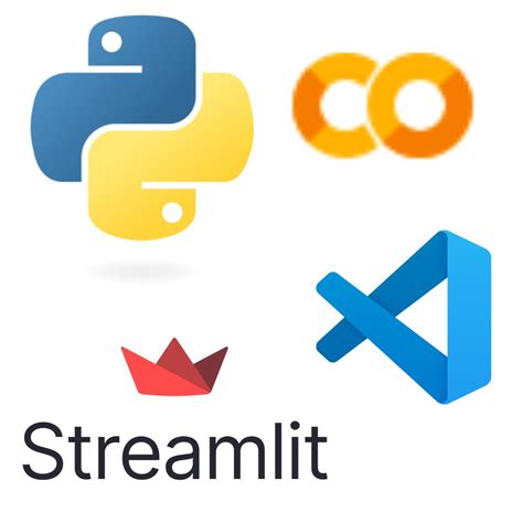 poovendhan k on linkedin learnwithguvi ai genai buildownapp