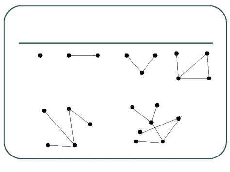 Discrete Mathematics Cis 166 Text Discrete Mathematics And