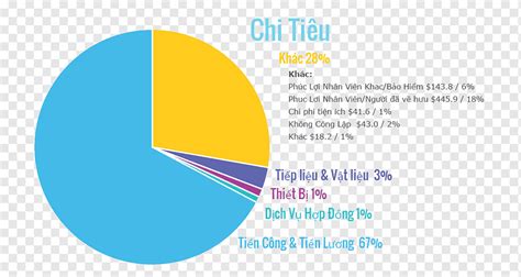 Logo Brand Web Analytics Design Text Logo Microsoft Azure Png Pngwing