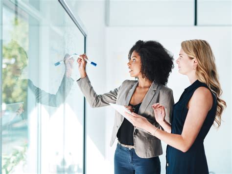 Fractional Force Multiplier The Founder And The Force Multiplier