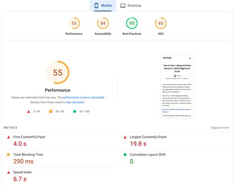 Wp Rocket Review 2024 Does It Really Work Is It Worth It