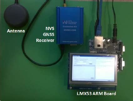 Embedded System Components Download Scientific Diagram