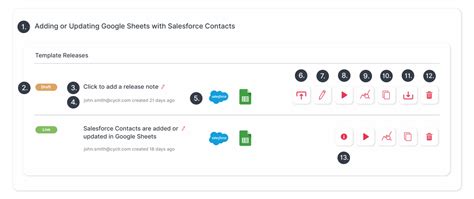 Embedded Integration Platform For Saas Embedded Ipaas Cyclr