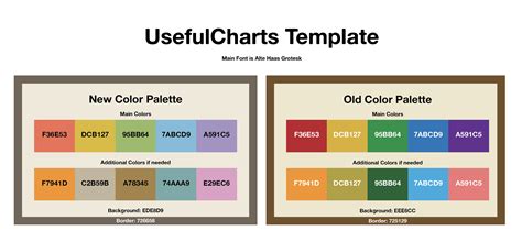 Usefulcharts Color Palettes R Usefulcharts