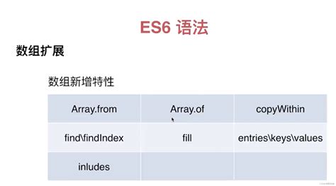 es6 数组中指定下标换位 mob6454cc6ccc8a的技术博客 51cto博客