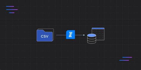 Generating Certificates In Bulk Using Csv Or Excel Files Mixcommerce Blog