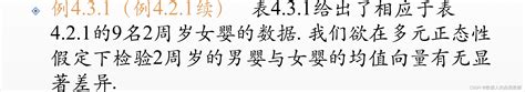 【应用多元统计分析】上机一 数据人的自我救赎的博客 csdn博客