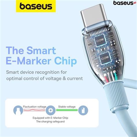 Cáp Sạc Siêu Nhanh Baseus Pudding Series Fast Charging Cable C to C