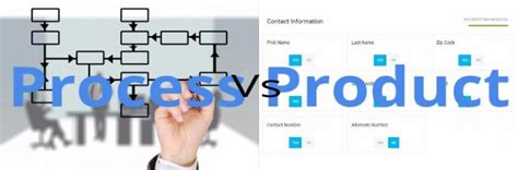 Differenza Tra Prodotto E Processo In Informatica Informatica E Ingegneria Online