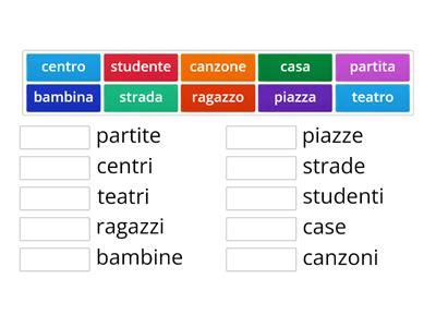 Italiano Singolare E Plurale Recursos Didácticos