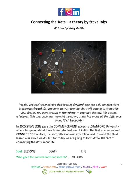 Fillable Online Lessonconnecting The Dots Byconnecting The Dots By Steve Jobs