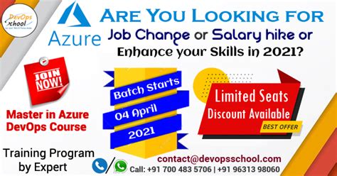 Rajesh Kumar 1 - Are you Looking for job change or salary hike in 2021? Azure DevOps is one of ...