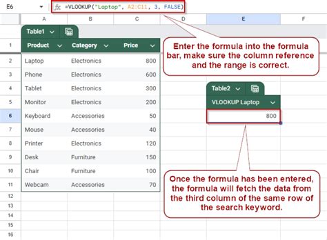 Fixed Vlookup Evaluates To An Out Of Bounds Range Excel Insider