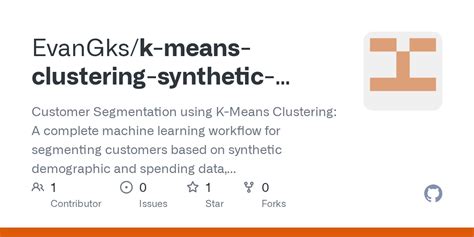 Github Evangksk Means Clustering Synthetic Dataset Customer Segmentation Using K Means