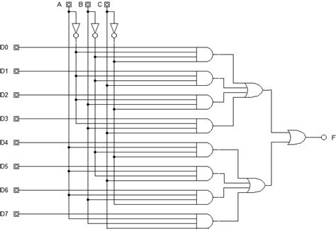 Solved The Circuit Shown Below Is A One To Eight