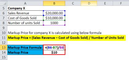 Markup Price Formula Calculator Excel Template