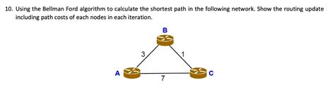 Solved Using The Bellman Ford Algorithm To Calculate The Shortest Path