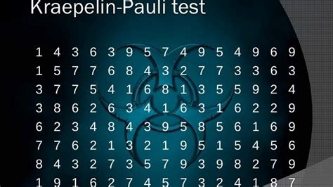 Konsep Tes Kraeplin Administrasi Skoring Dan Hasil Skor