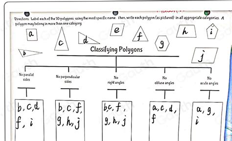 Solved Directions Label Each Of The Polygons Using The Most Specific Name Then Write Each