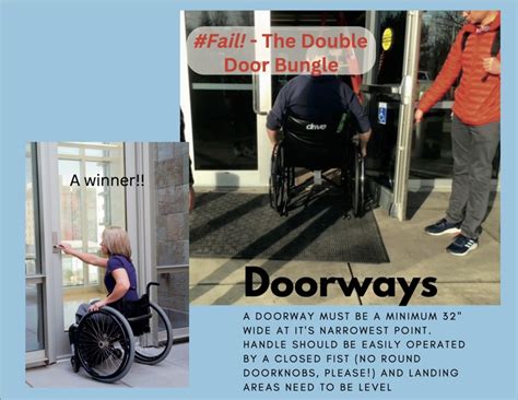 EPIC FAILS OF THE ADA DACNW