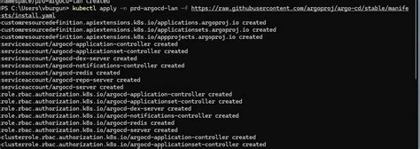 Argocd Cicd Façon Gitops Myprivatelab