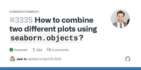 How To Combine Two Different Plots Using `seabornobjects` · Mwaskom