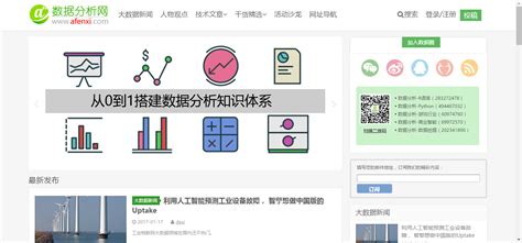 有哪些学习数据分析的网站 知乎