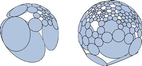 Figure 1 From Exploring Circle Packing Algorithms Semantic Scholar