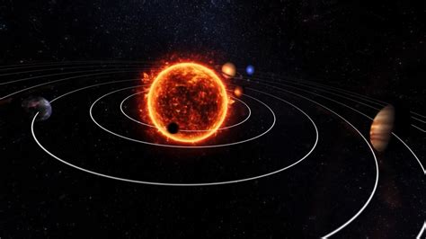 Why Is The Solar System Flat Planets And Beyond